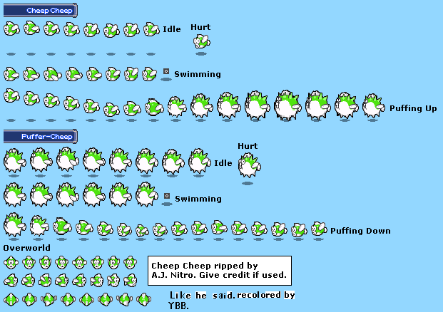 Green Puffer Cheep @ PixelJoint.com