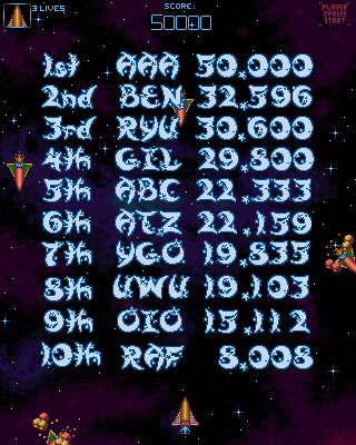 Spaceship Game Highscore @ PixelJoint.com
