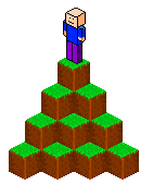 MC Pixel @ PixelJoint.com