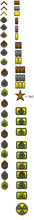 Ranks @ PixelJoint.com